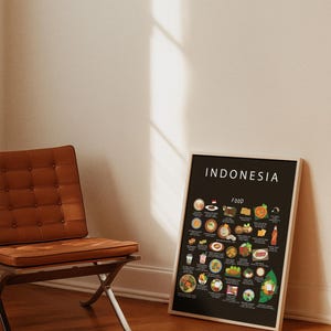 Indonesia Food Poster | Authentic Indonesian Cuisine Wall Art | Nasi ...
