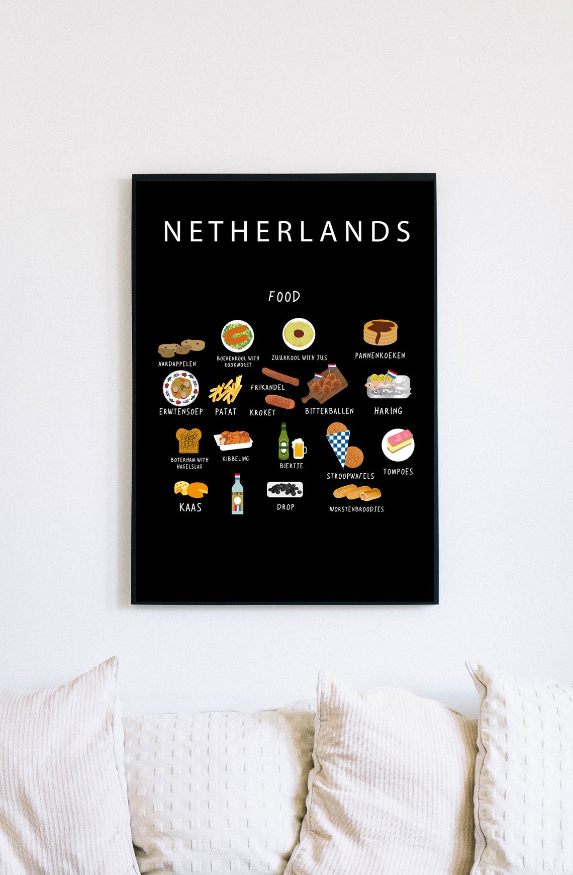 Poster of Dutch Food Paper Educational 50 X 70 Cm - Etsy