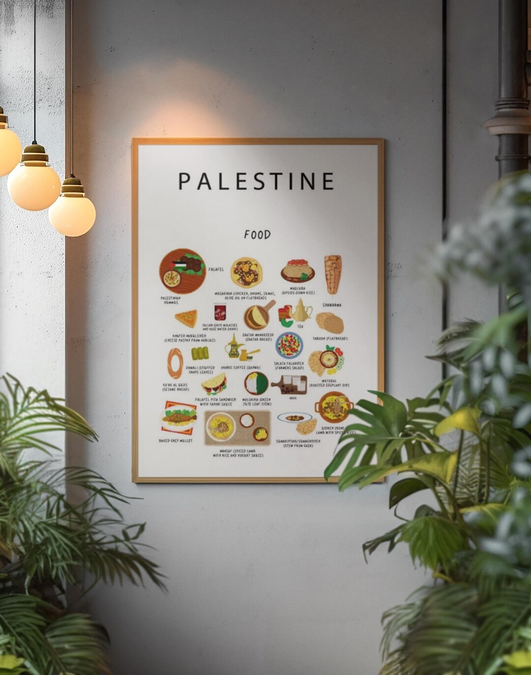 Palestine Food Map Art Print: Palestinian Cuisine Kitchen Decor ...