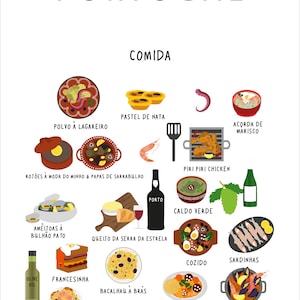 Portuguese Food Digital White | Kitchen | Wall Decor | Cuisine ...