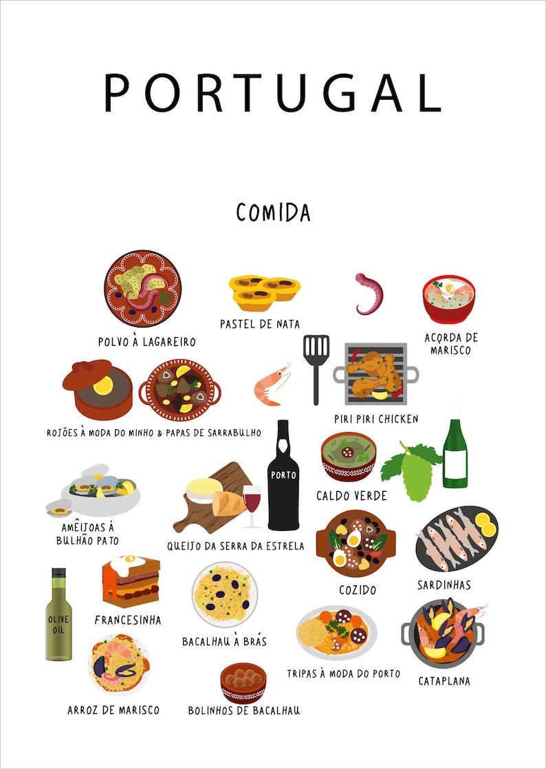 Portuguese Food Digital White | Kitchen | Wall Decor | Cuisine ...