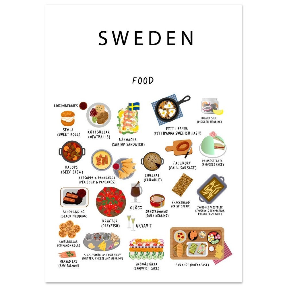 Poster of Sweden Food White Paper A2 A3 50 X 70 Cm Kitchen Travel Wall ...