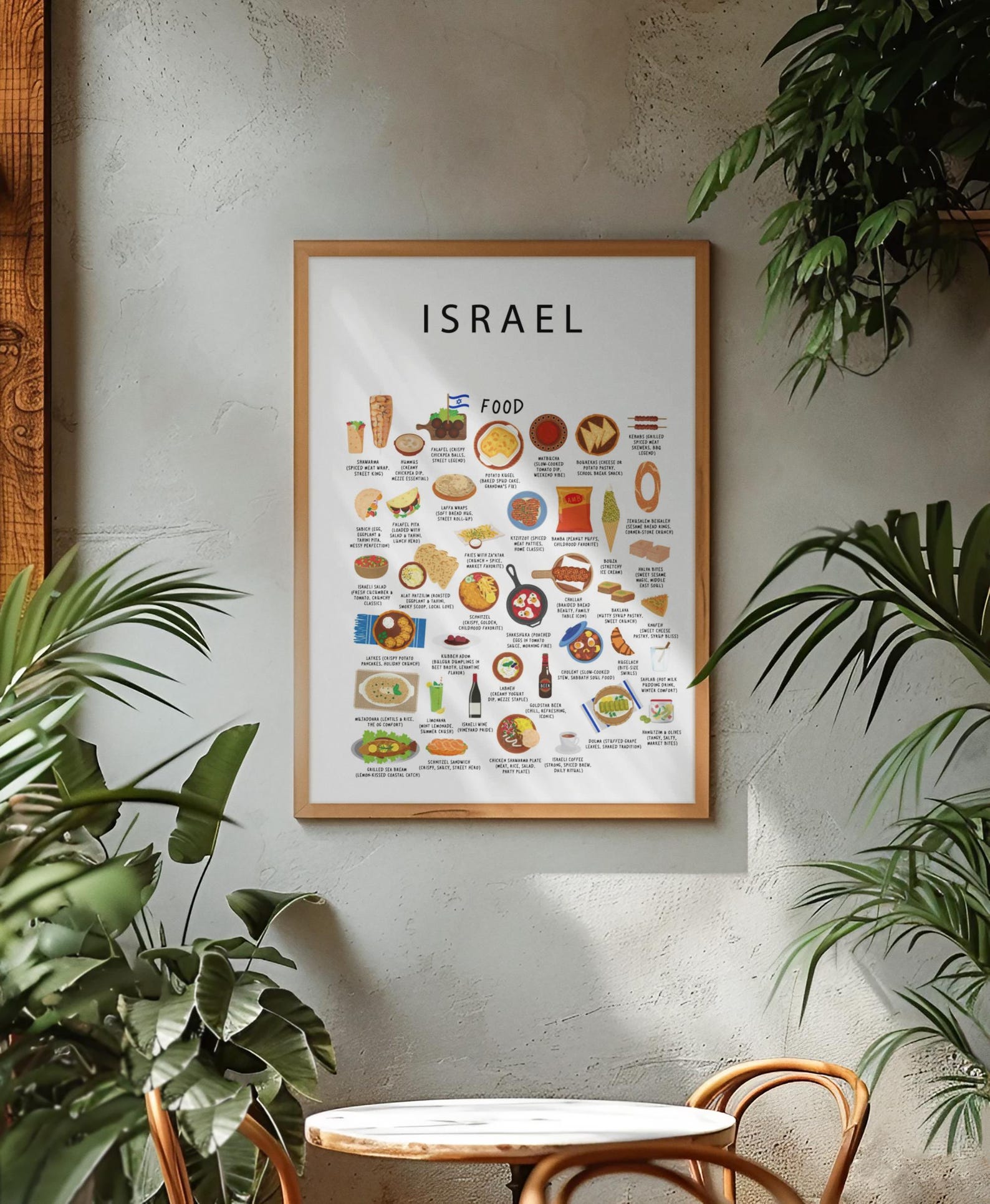 Israel Food Poster – Israeli Street Food Wall Art Print, Middle Eastern ...