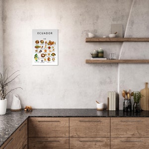 Poster of Ecuador Food White Wall Decor South America Cuisine - Etsy