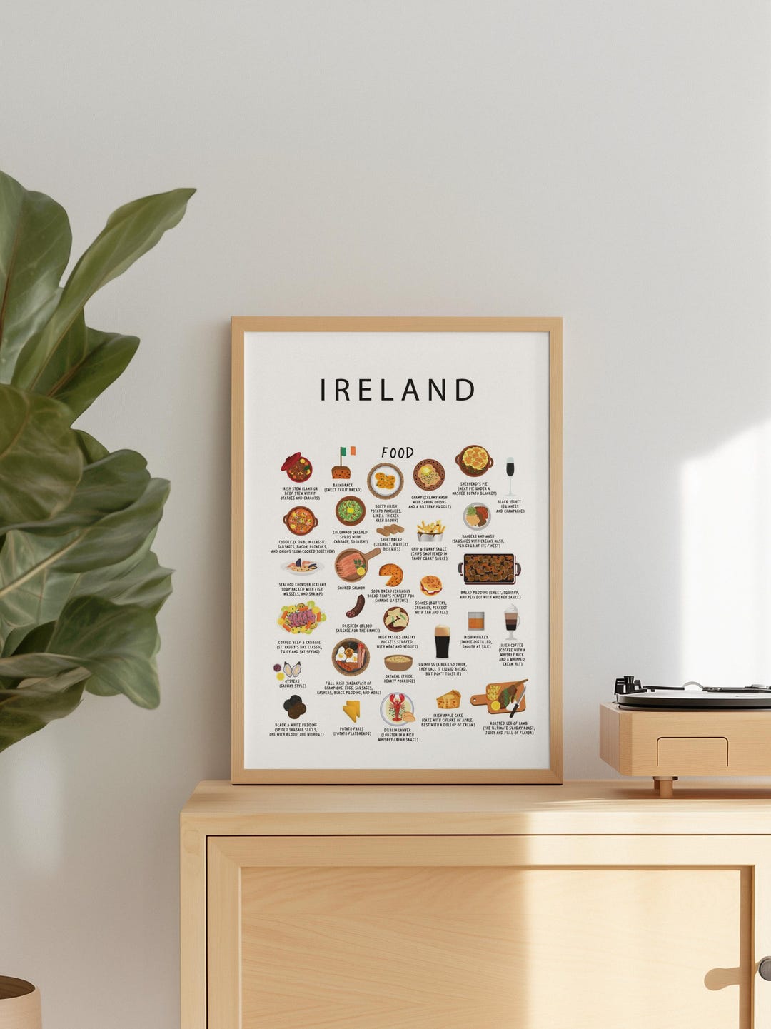 Poster of Irish Food White | Paper | Educational | 50 X 70 Cm | World ...