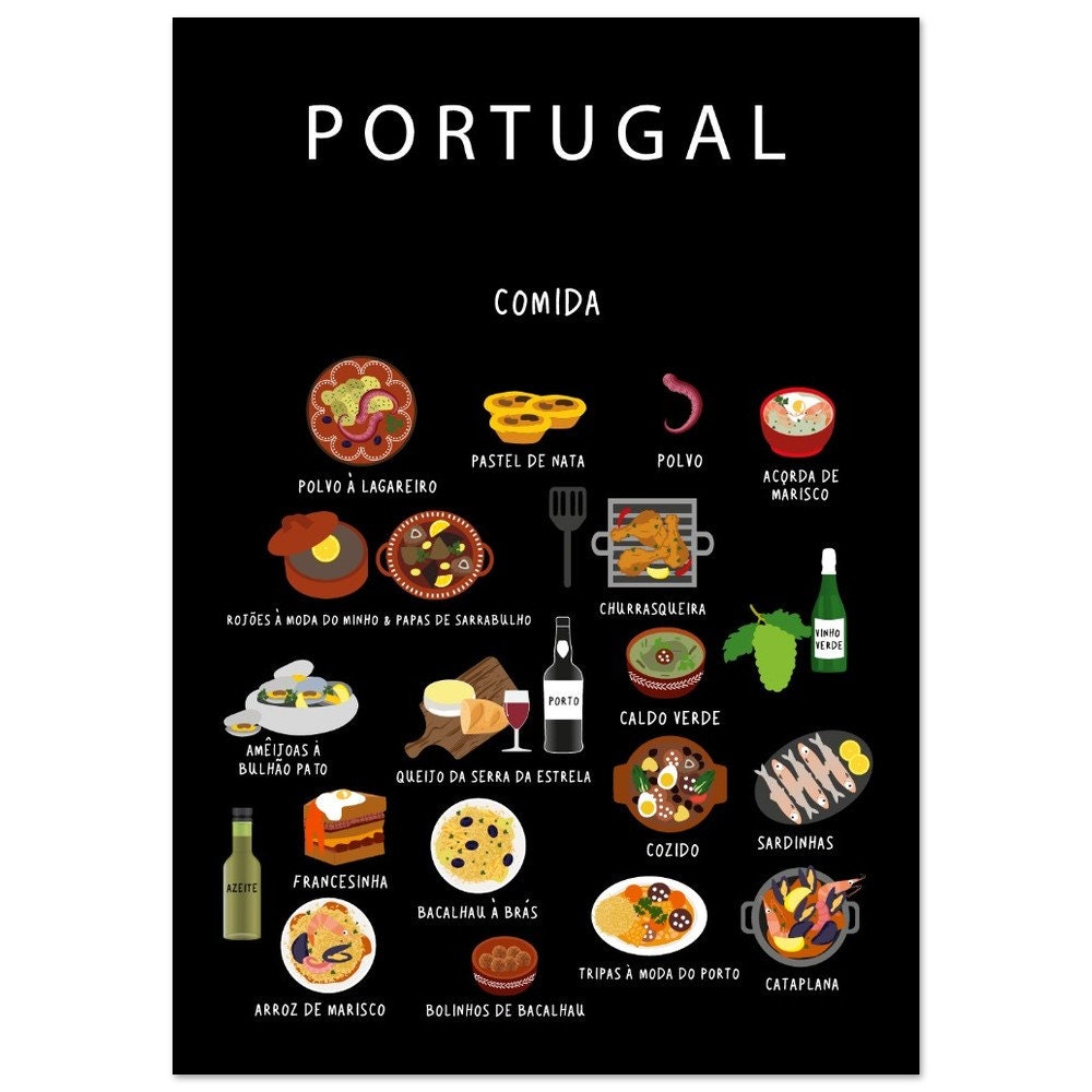 Poster of Portugal Food Paper Educational 50 X 70 Cm World Map Kitchen ...