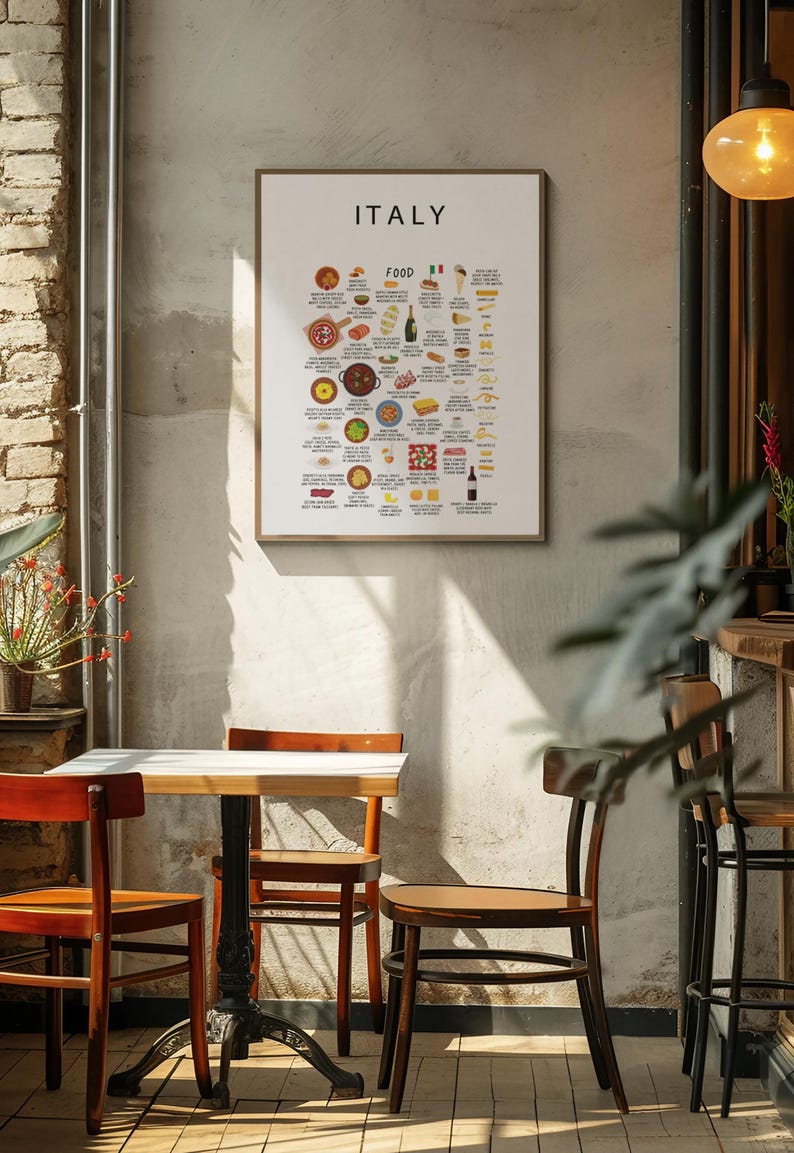 Italy Food Poster – Italian Street Food Wall Art Print, European ...