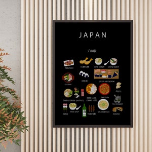 Poster of Japanese Food Paper Educational 50 X 70 Cm World Map Kitchen ...