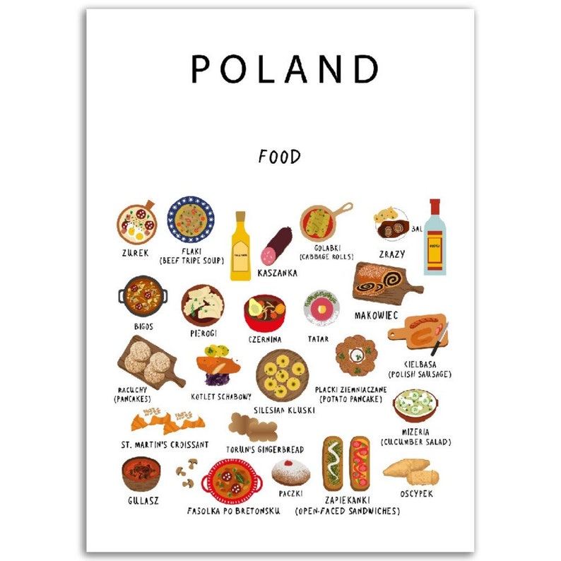 Poster of Polish Food White Paper 50 X 70 Cm A2 A3 Kitchen Travel Wall ...