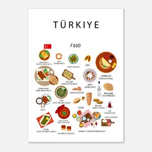 Türkiye Food Poster White | Traditional Turkish Cuisine Wall Art ...