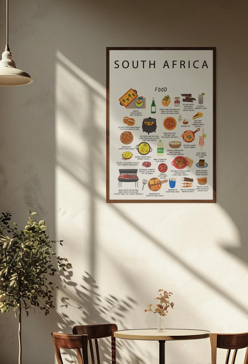 South Africa Food Poster Digital Download | South African Cuisine Wall ...