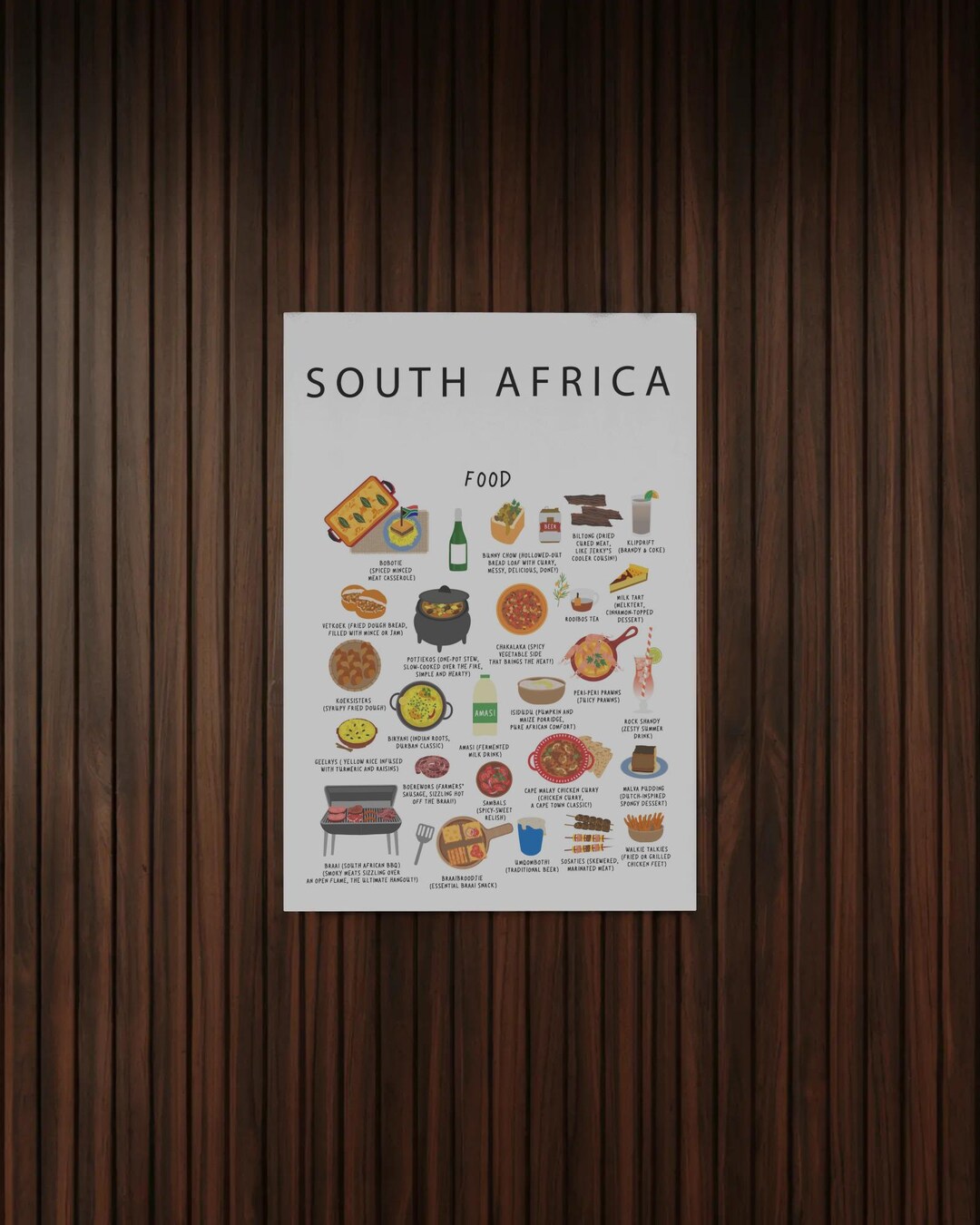 South Africa Food Poster Digital Download | South African Cuisine Wall ...