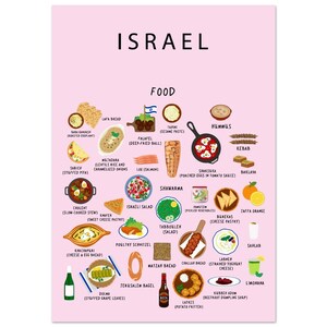 Poster of Israel Food Pink | Paper | A2 | A3 | 50 X 70 Cm | Kitchen ...