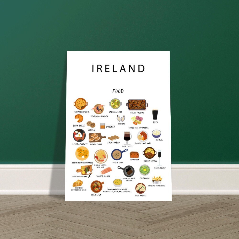 Poster of Irish Food White Paper Educational 50 X 70 Cm World Map ...