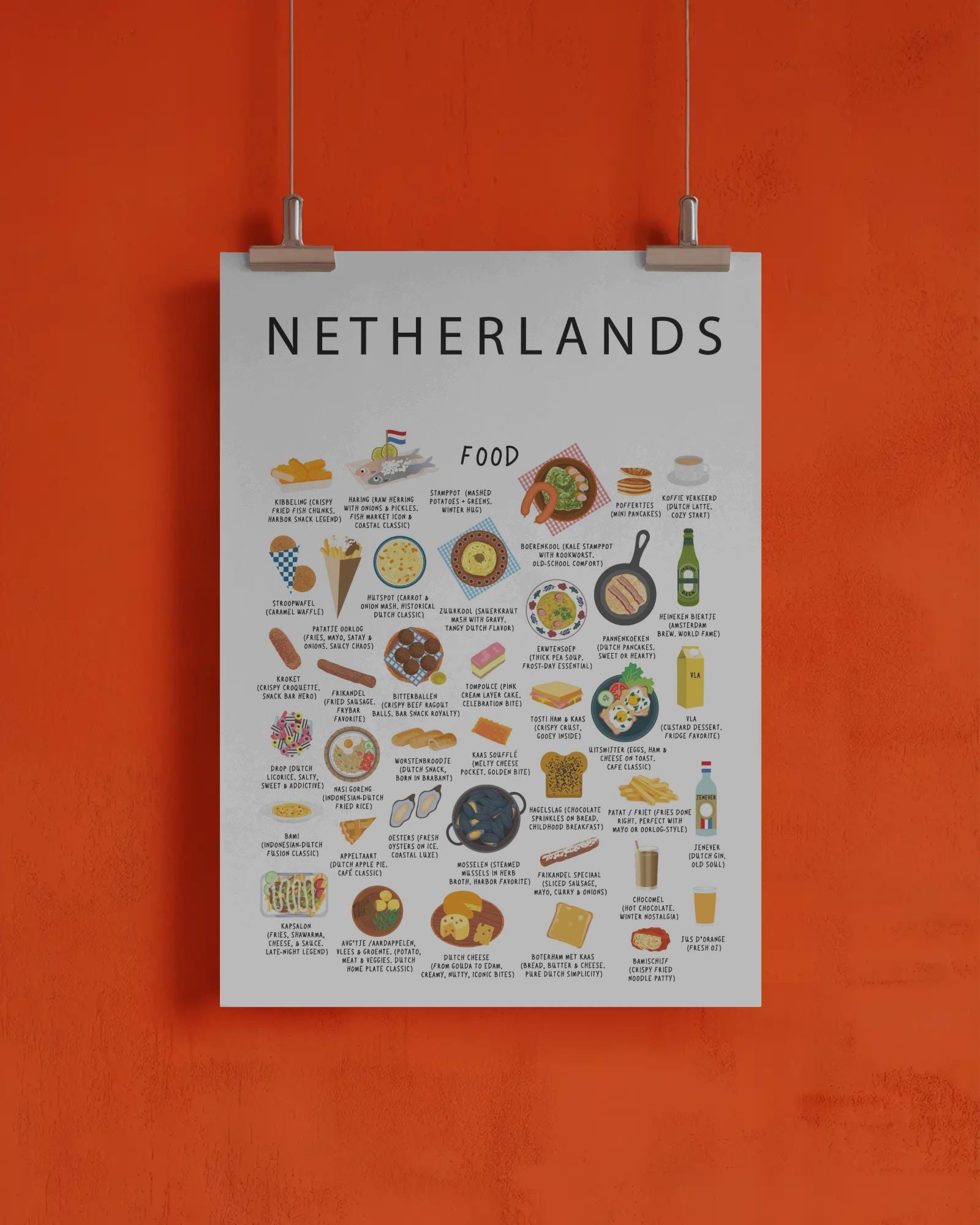 Netherlands Food Poster White – Stroopwafels, Herring and Cheese, Dutch ...