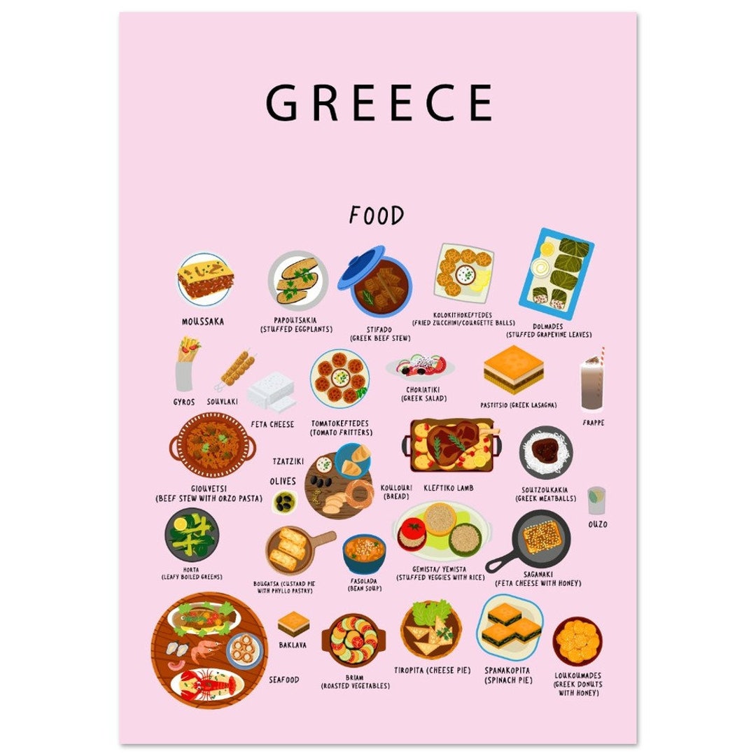 Oster of Greek Food Pink| Paper | Educational | 50 X 70 Cm | World Map ...