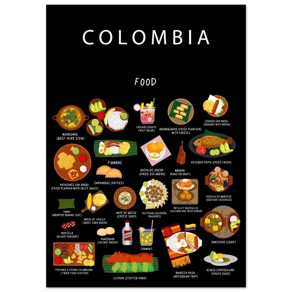Poster of Colombia Food Paper A2 A3 A4 50 X 70 Cm Wall Decor Kitchen - Etsy