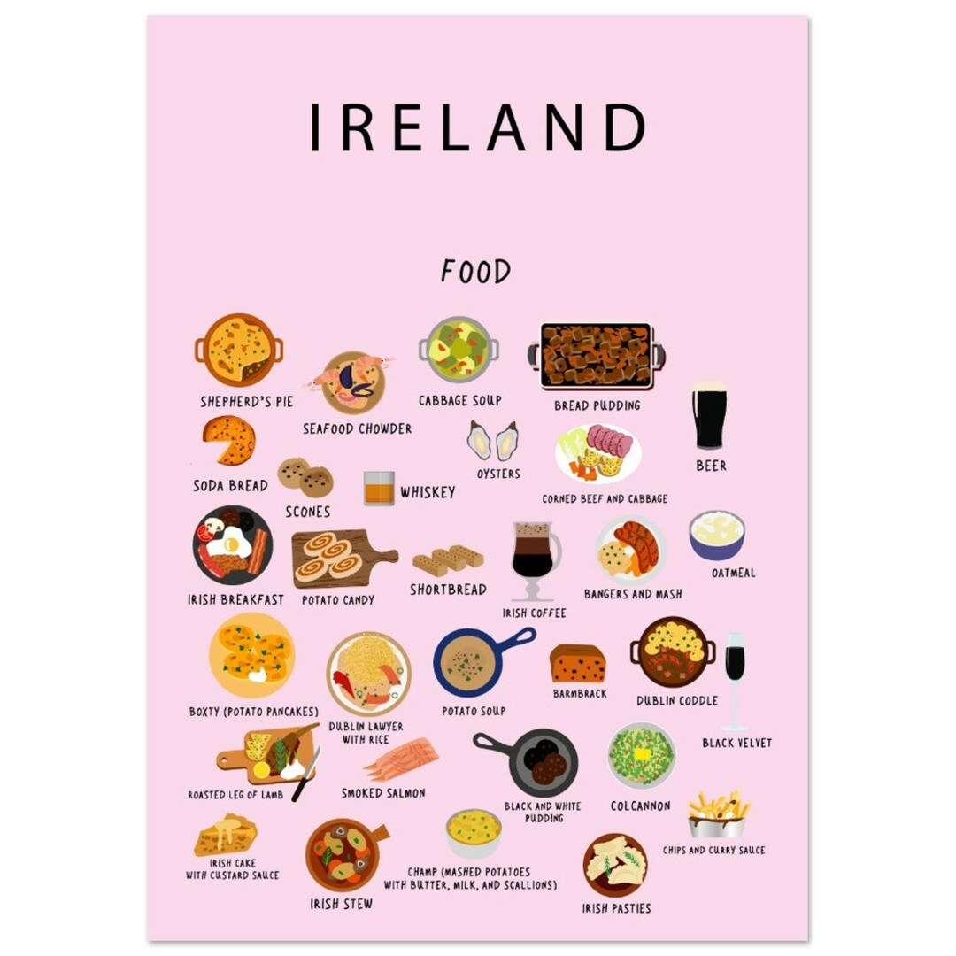 Poster of Irish Food Pink | Paper | Educational | 50 X 70 Cm | World ...