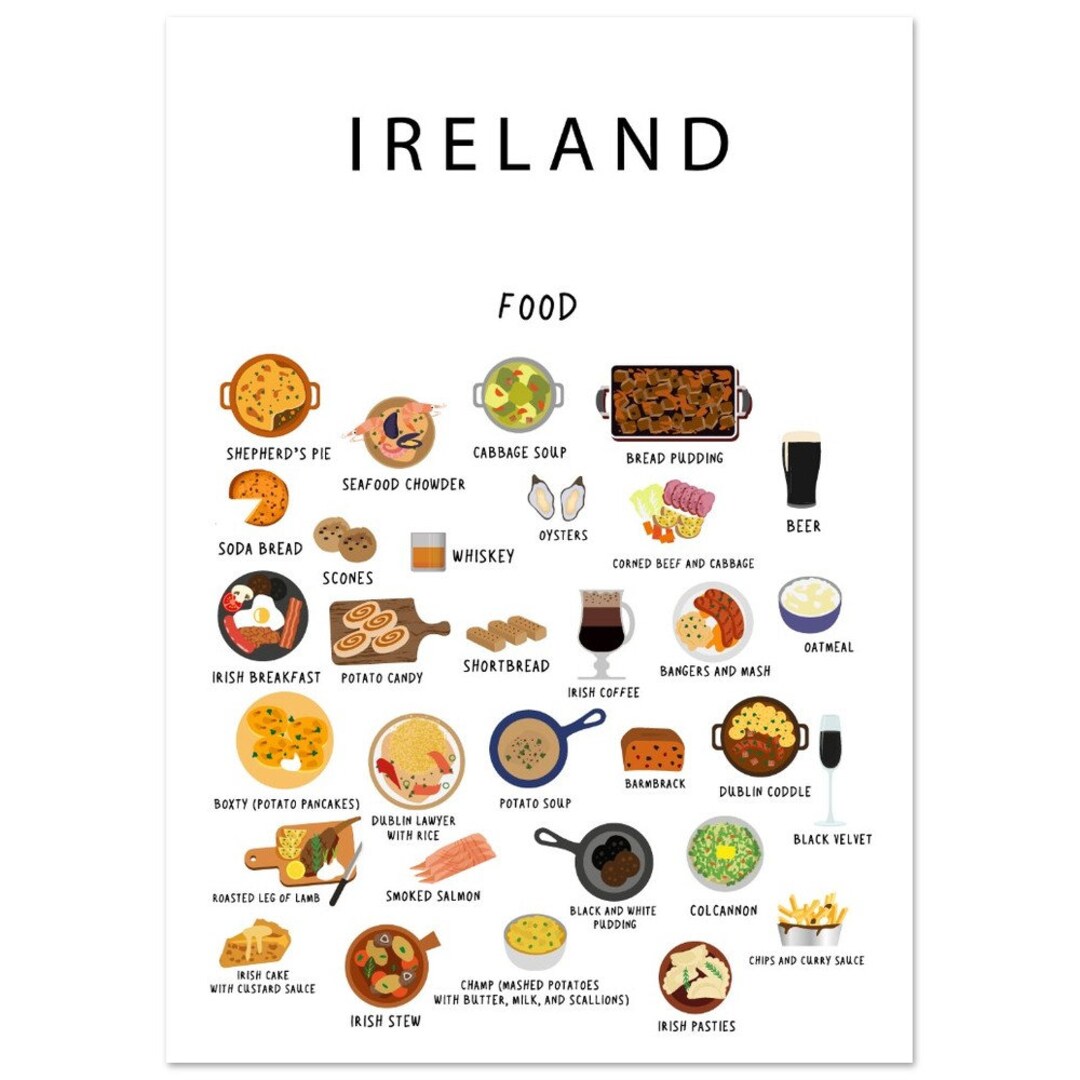 Poster of Irish Food White | Paper | Educational | 50 X 70 Cm | World ...