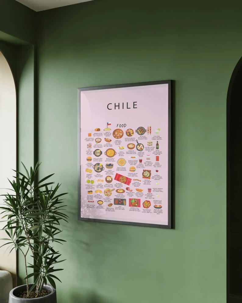 Chile Food Poster: Iconic Chilean Dishes, South American Street Food ...