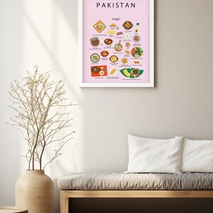 Pakistani Food Poster Pink | Traditional South Asian Cuisine Wall Art ...