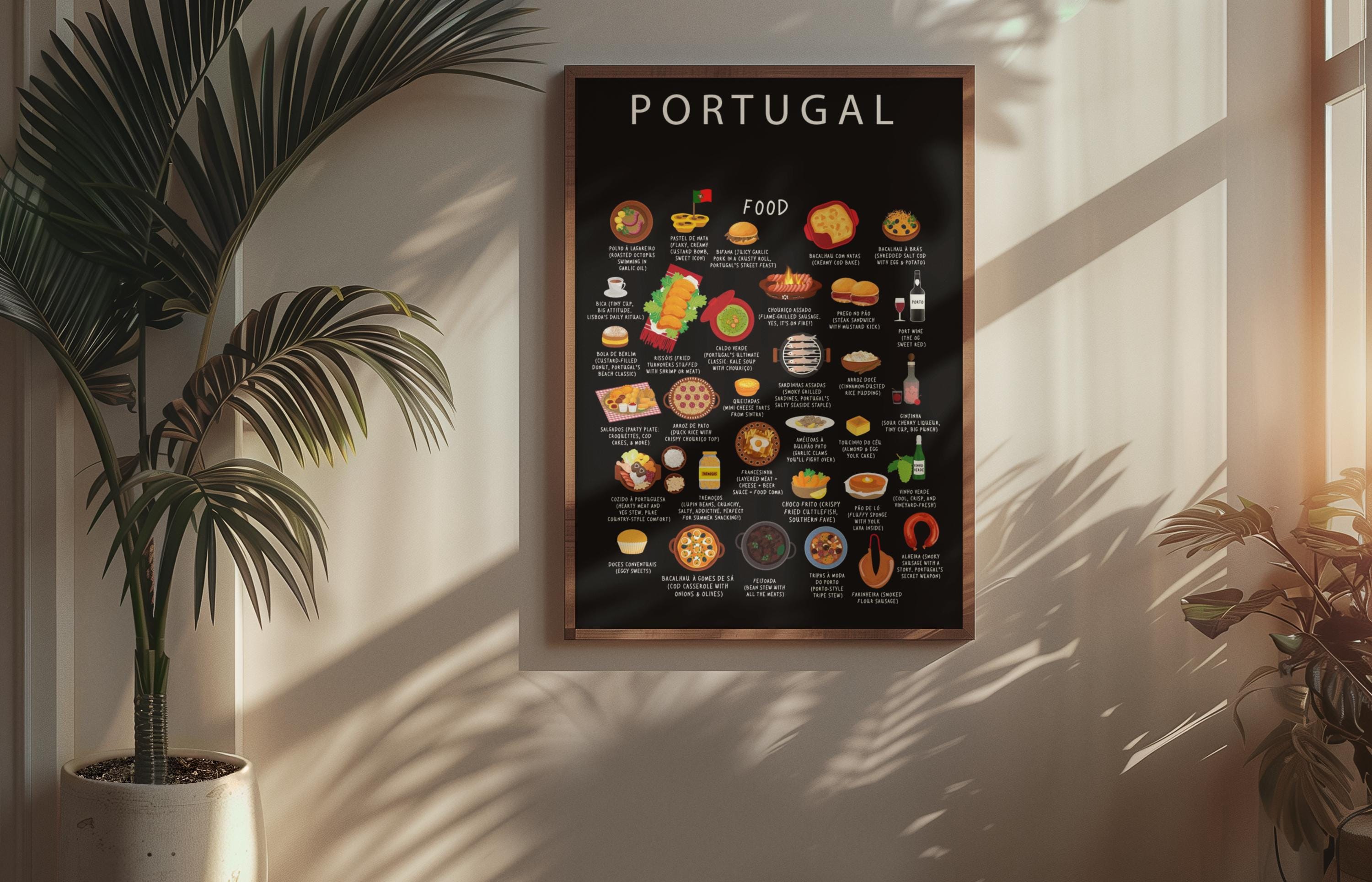 Portugal Food Poster – Portuguese Dishes Print, Pastel De Nata ...