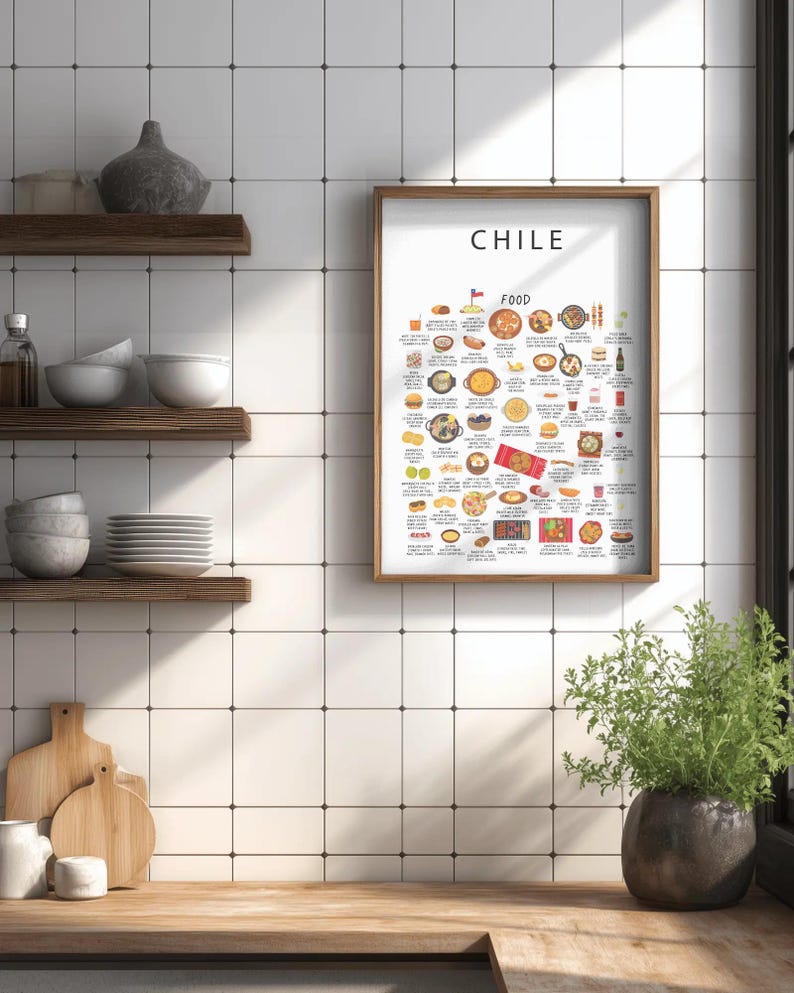Chile Food Poster: Iconic Chilean Dishes, South American Street Food ...