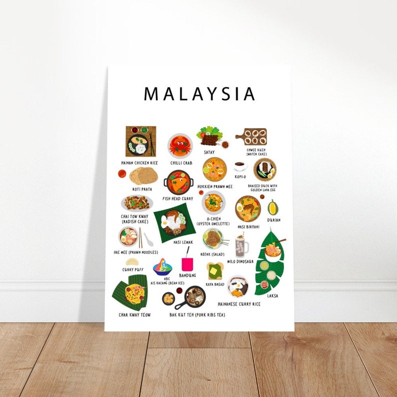 Poster of Malaysia Food White Paper Educational A2 A3 A4 50 X 70 Cm ...