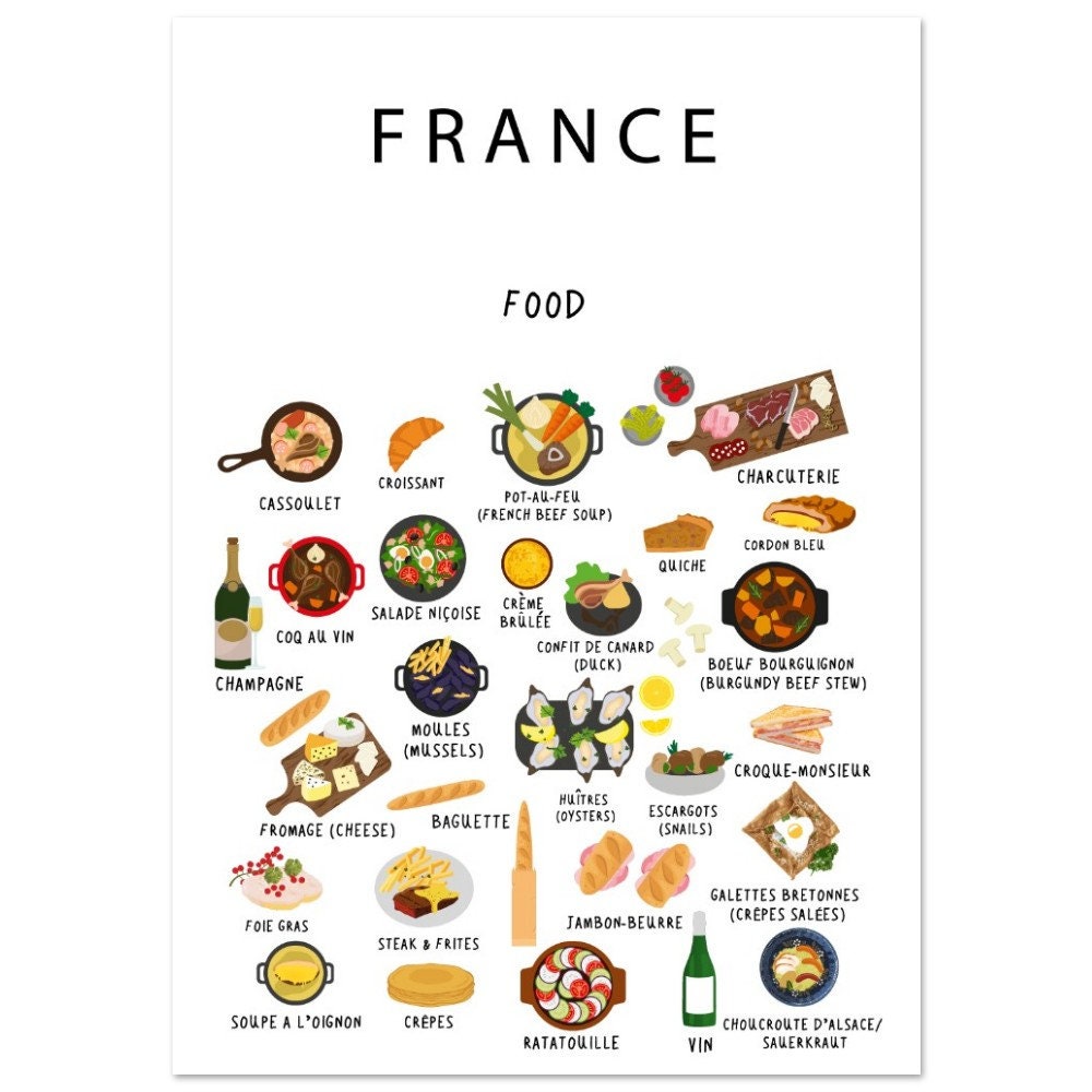 Poster of French Food White Paper Educational 50 X 70 Cm A2 A3 A4 ...