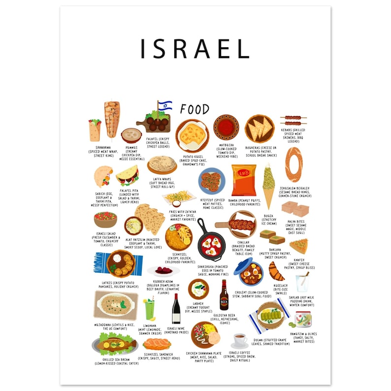 Israel Food Poster – Israeli Street Food Wall Art Print, Middle Eastern ...