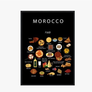 Poster of Moroccan Food | Paper | Educational | 50 X 70 Cm | World Map ...