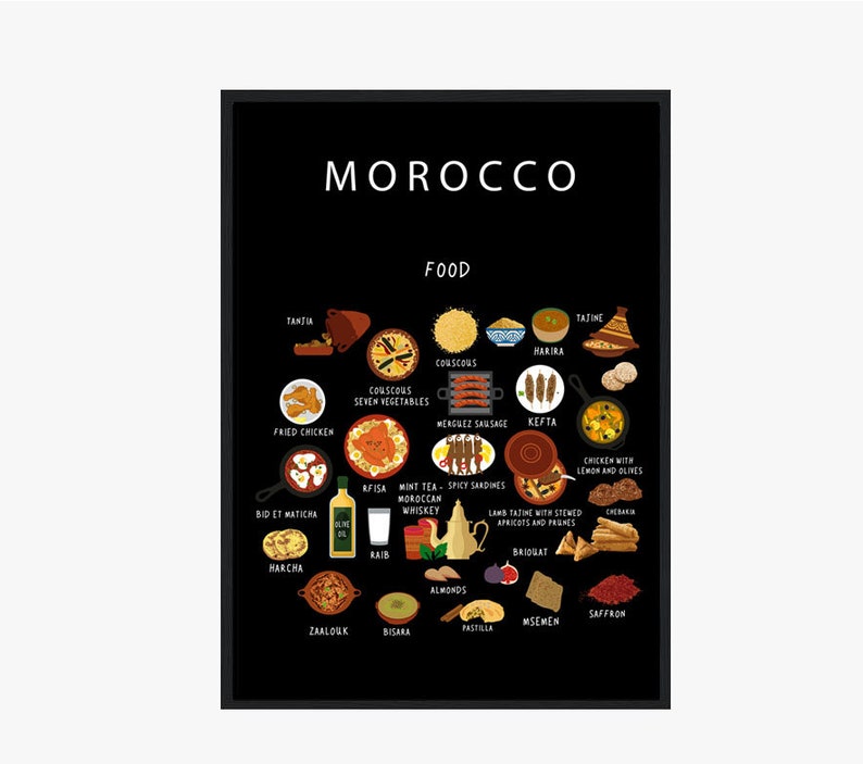 Poster of Moroccan Food | Paper | Educational | 50 X 70 Cm | World Map ...
