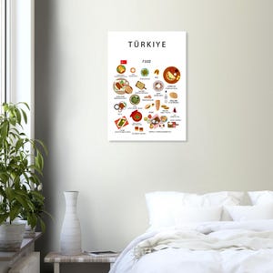 Türkiye Food Poster White | Traditional Turkish Cuisine Wall Art ...