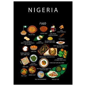 Nigeria Food Poster | Authentic Nigerian Cuisine Wall Art | Jollof Rice ...