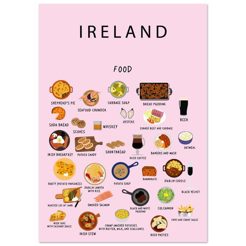 Poster of Irish Food Pink Paper Educational 50 X 70 Cm World Map ...