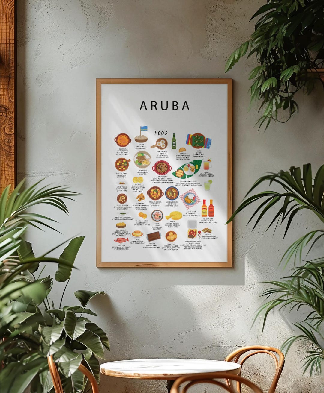 Aruba Food Poster White | Caribbean Kitchen Art | Pastechi Keshi Yena ...