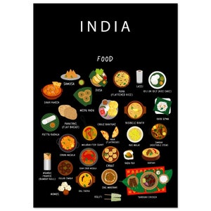 Poster of Indian Food | Paper | Educational | 50 X 70 Cm | World Map ...