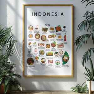 Indonesia Food Poster White | Authentic Indonesian Cuisine Wall Art ...
