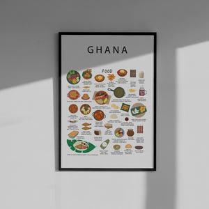 Ghana Food Poster – Ghanaian Street Food Wall Art Print, African ...