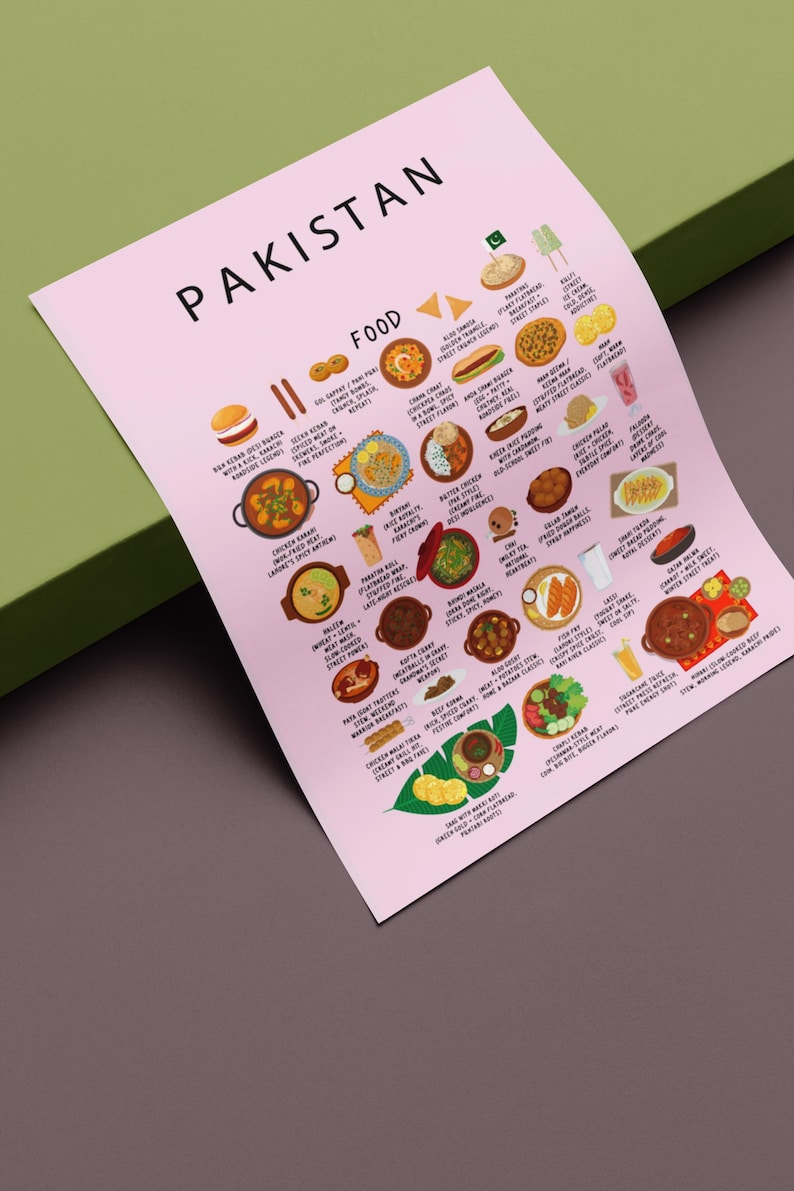 Pakistan Food Poster – Pakistani Street Food Wall Art Print, Asian ...