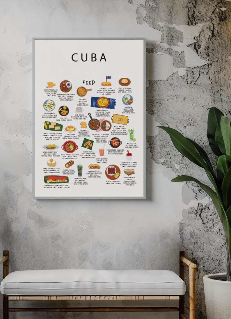 Cuban Food Art Print: Havana Kitchen Poster for Foodies - Etsy