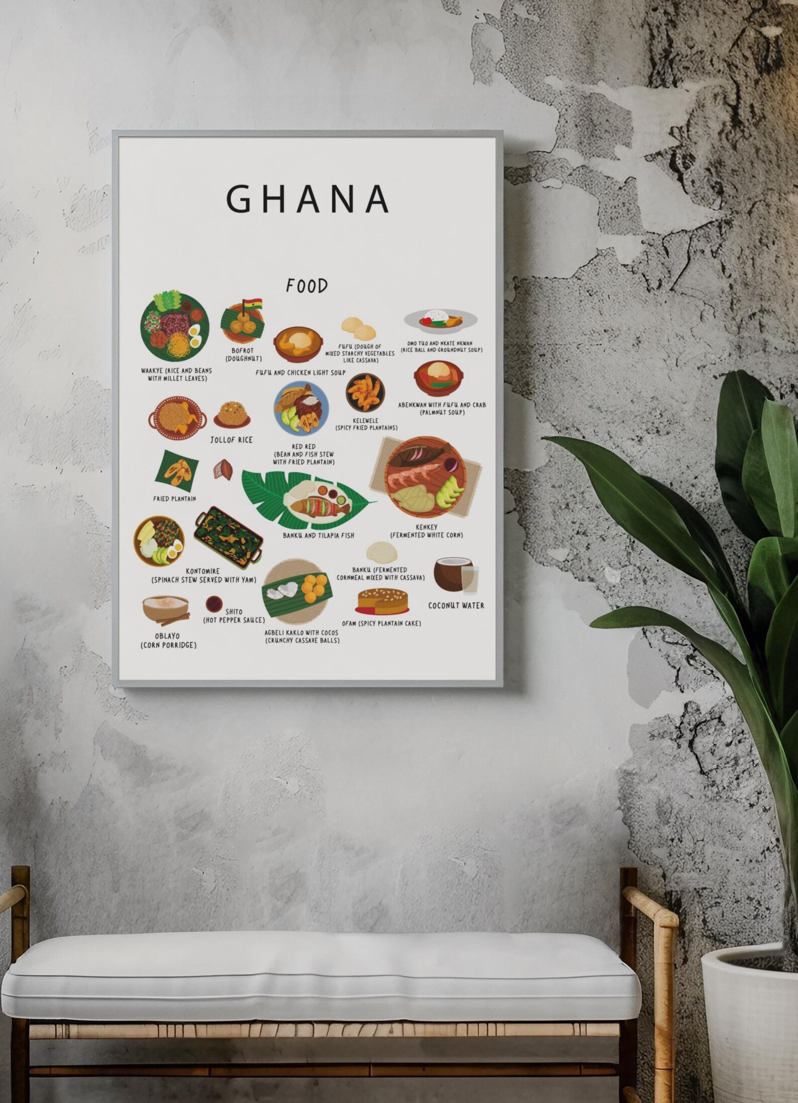 Ghana Food Art Print: Jollof Rice, Kelewele, Banku (digital Download ...