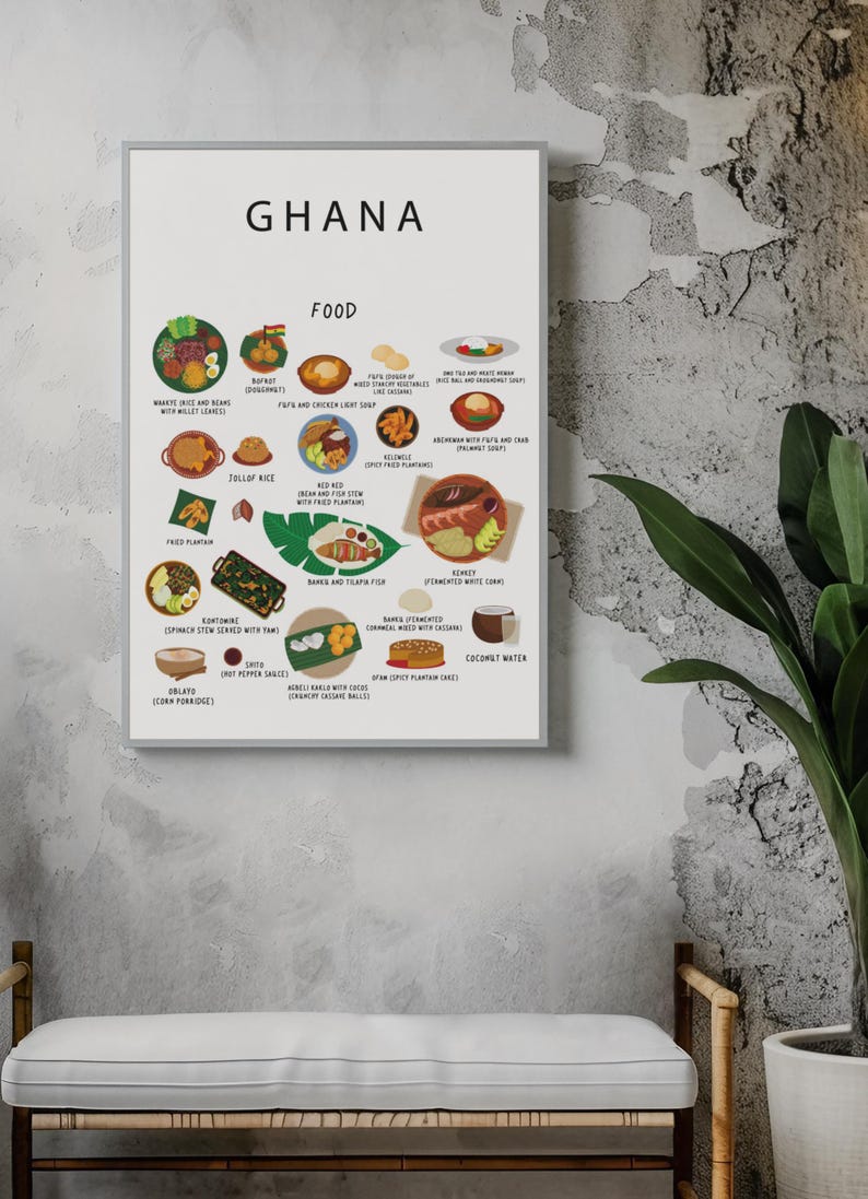 Ghana Food Art Print: Jollof Rice, Kelewele, Banku (digital Download ...