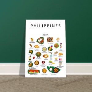 Poster of Philippines Food White | Wall Decor | Asia | Cuisine - Etsy