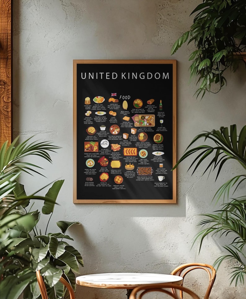 United Kingdom Food Poster – British Street Food Wall Art Print, UK ...