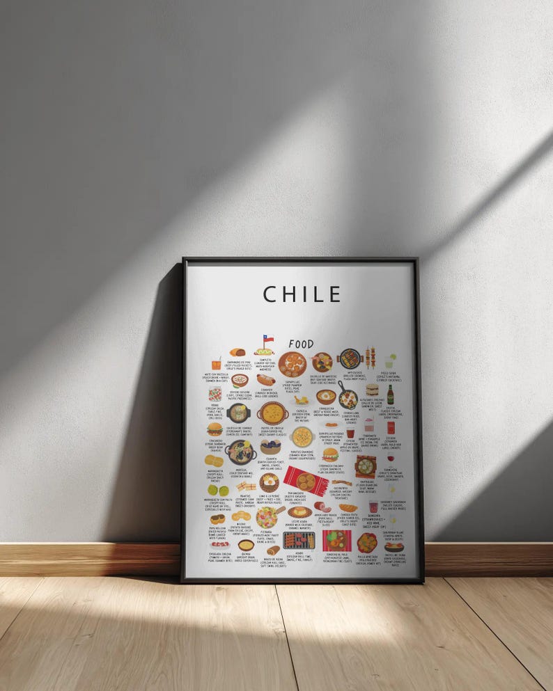 Chile Food Poster: Iconic Chilean Dishes, South American Street Food ...