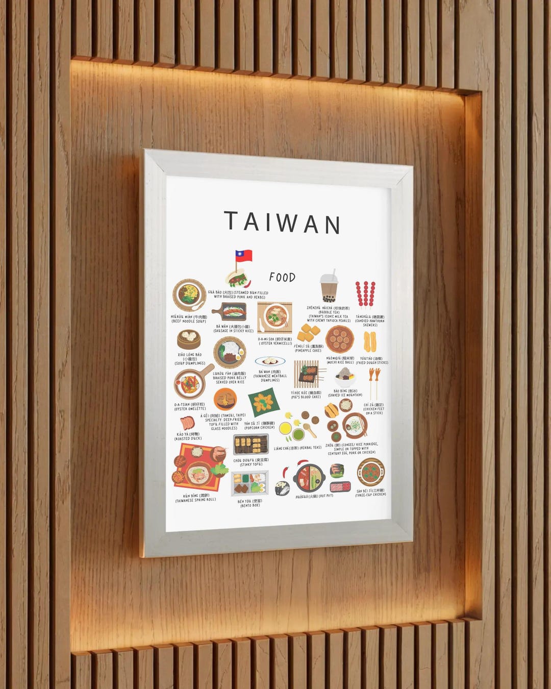 Taiwan Food Poster – Taiwanese Street Food Wall Art Print, Kitchen ...