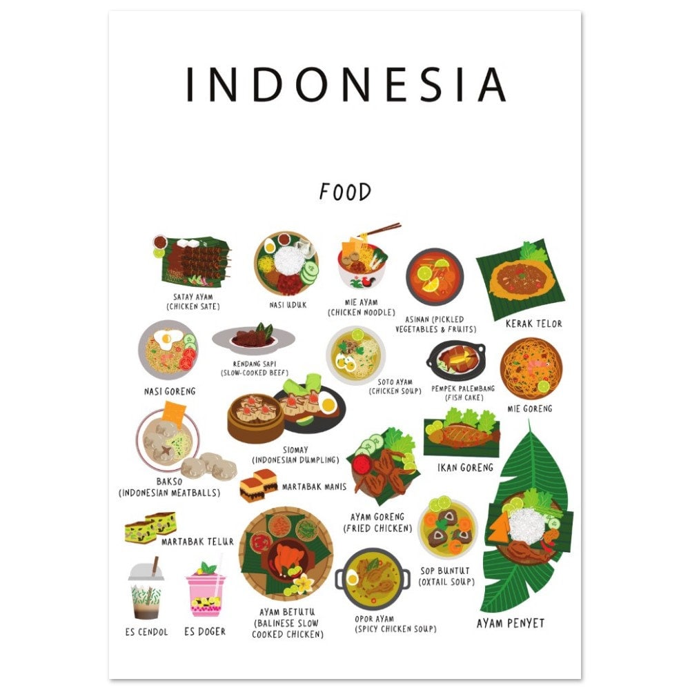 Poster of Indonesian Food White Paper Educational 40 X 50 Cm World Map ...