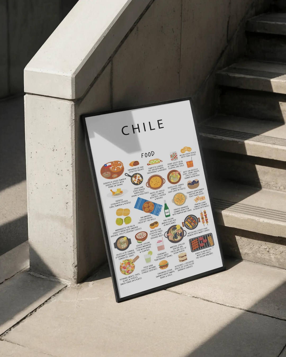 Chile Food Poster – Chilean Street Food & Traditional Cuisine Wall Art ...