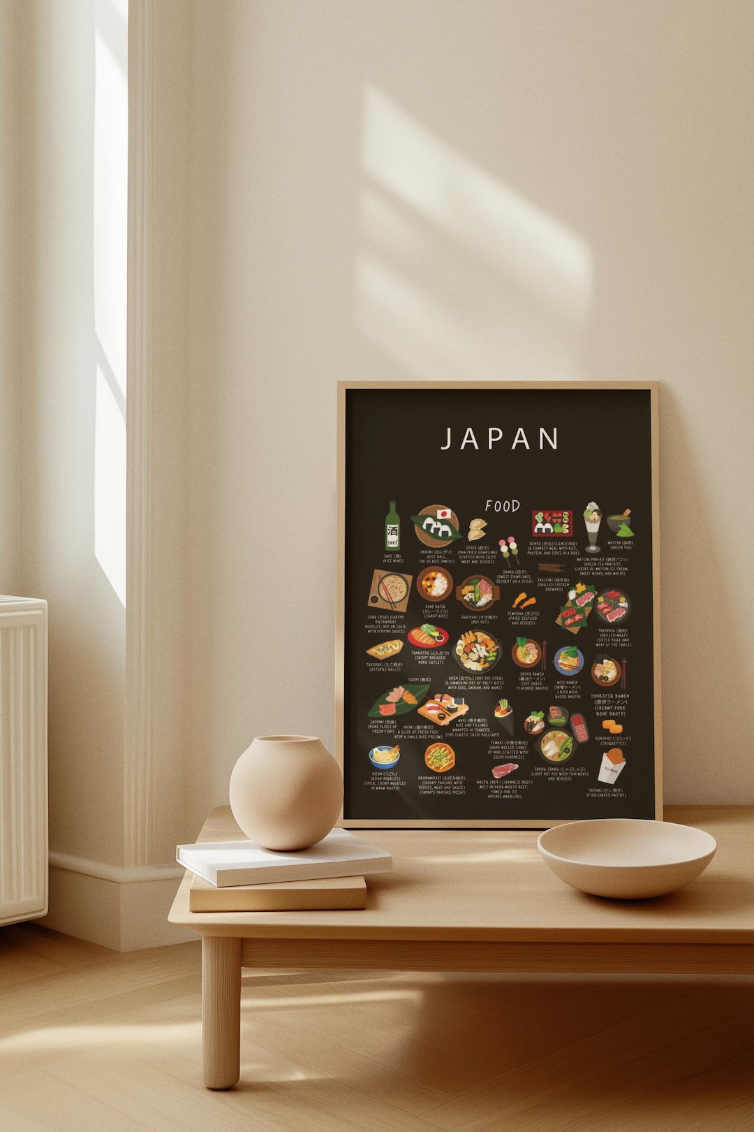 Japan Food Poster – Illustrated Japanese Cuisine and Street Food Wall ...